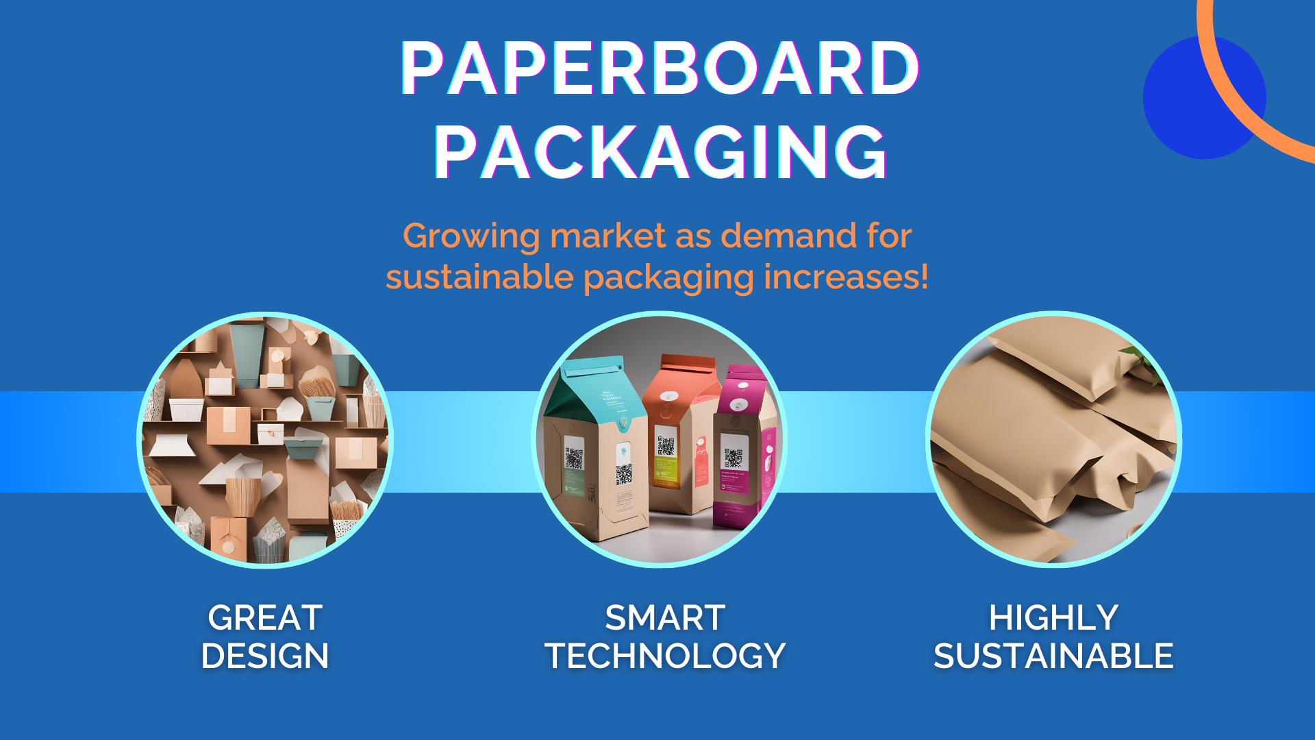 Paperboard packaging industry trends - Clear Packaging